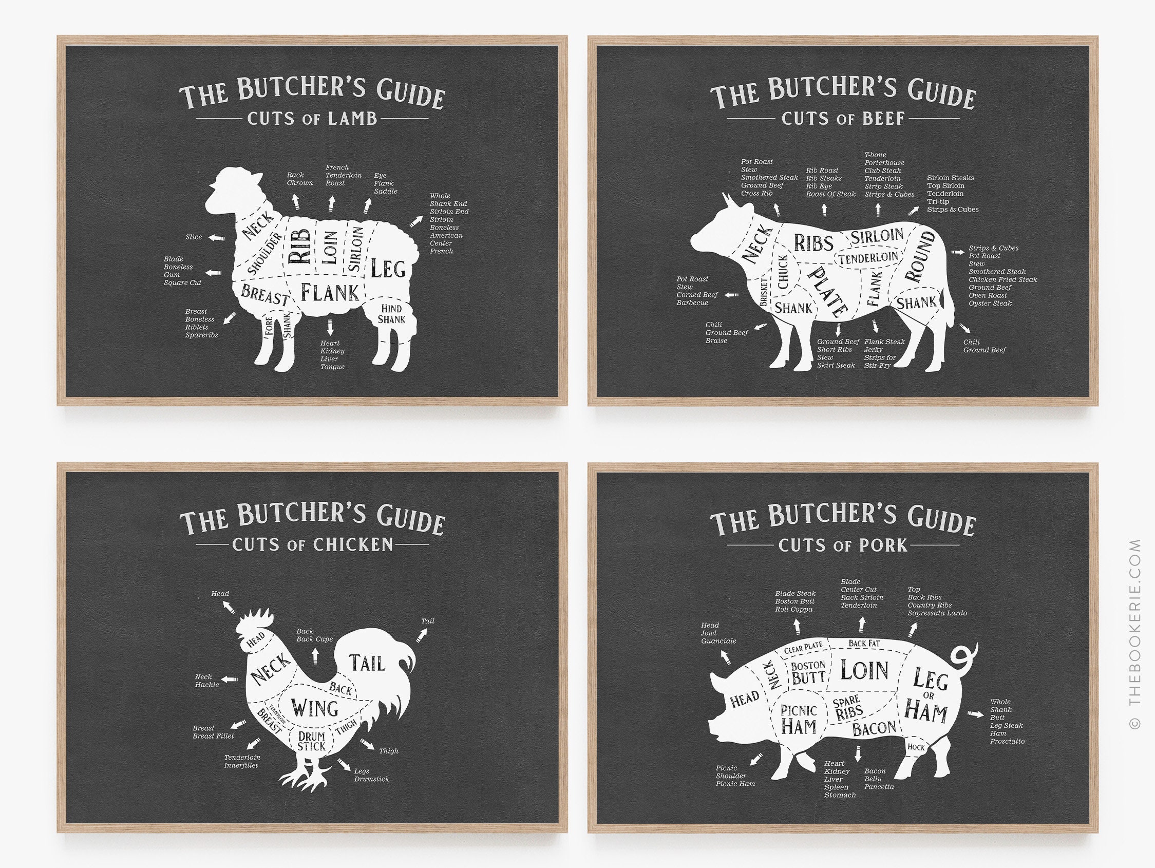 Butcher Cut Prints Set Kitchen Chart Print Set Kitchen - Etsy