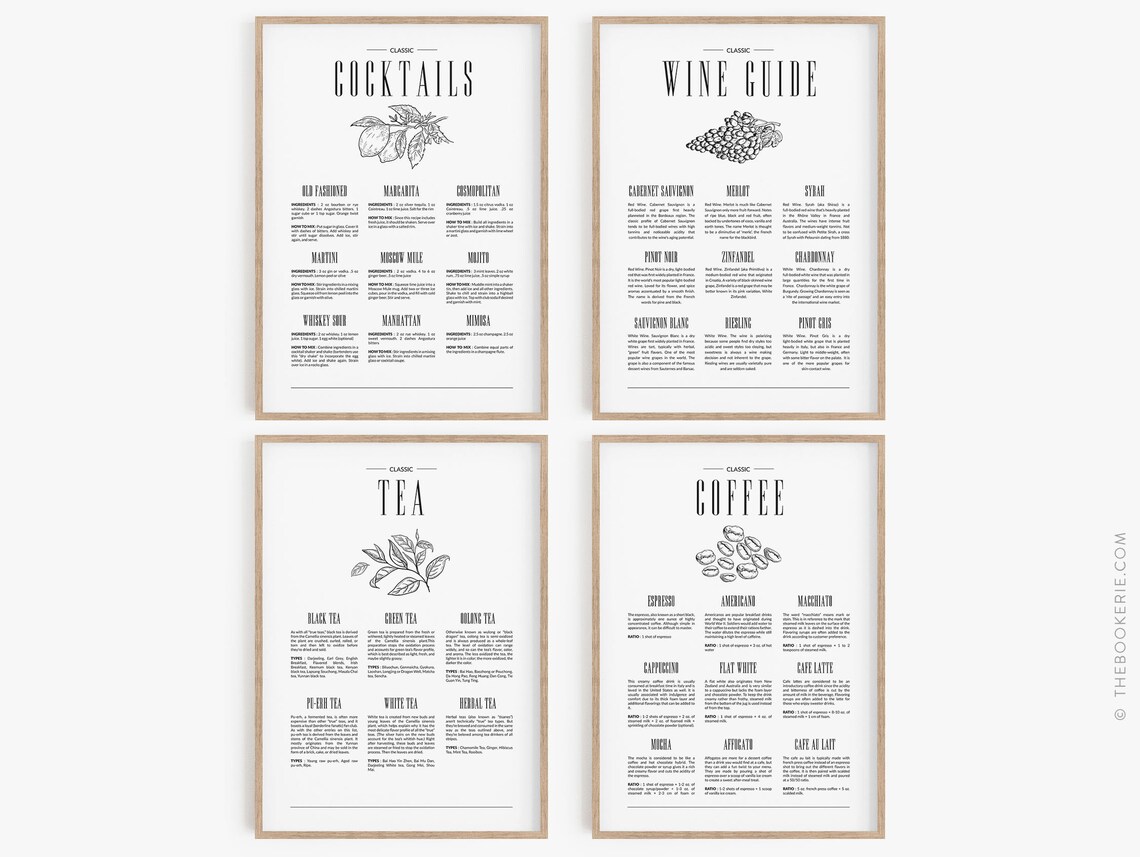 Classic Wine Types Print Wine Guide Print Art Wine Printable | Etsy