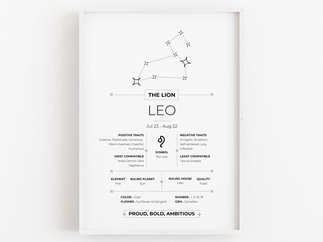 Leo Zodiac Print, Zodiac Printable, Leo Wall Art, Zodiac Art, Horoscope ...