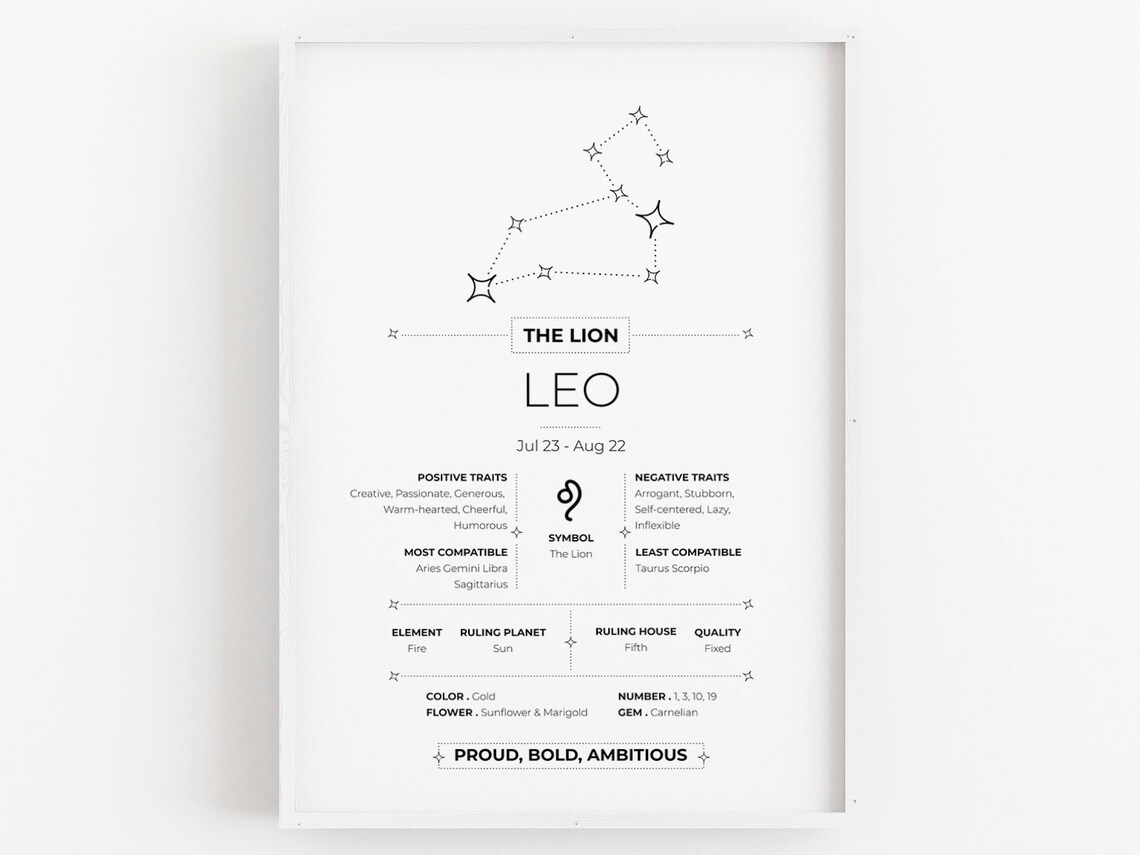 Leo Zodiac Print, Zodiac Printable, Leo Wall Art, Zodiac Art, Horoscope ...