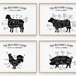 Chicken Cuts Poster, Butcher's Guide Print, Butchers Chart, Chicken ...