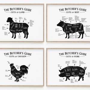 Pork Cuts Poster, Butcher Print, Pork Cuts, Butcher Cuts Print, Butcher ...
