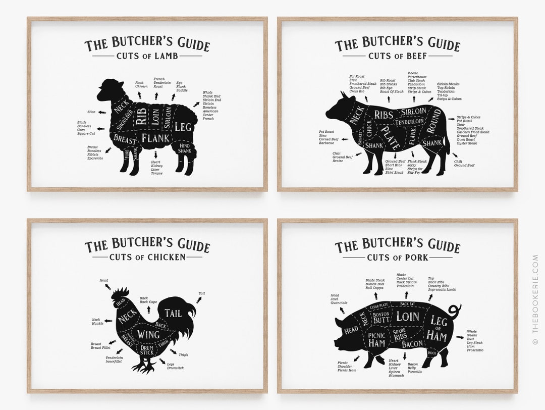 Butcher Cut Prints Set, Kitchen Chart Print Set, Kitchen Printable Set ...
