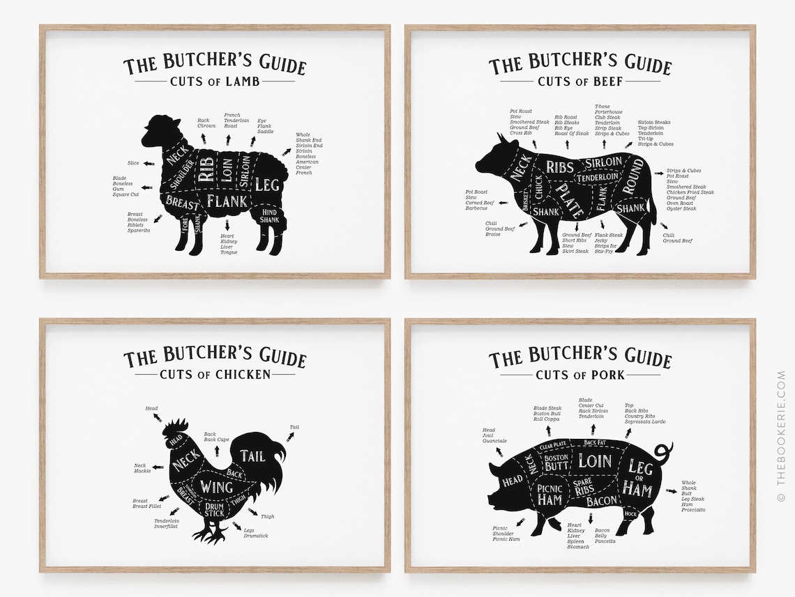 Butcher Cut Prints Set Kitchen Chart Print Set Kitchen | Etsy