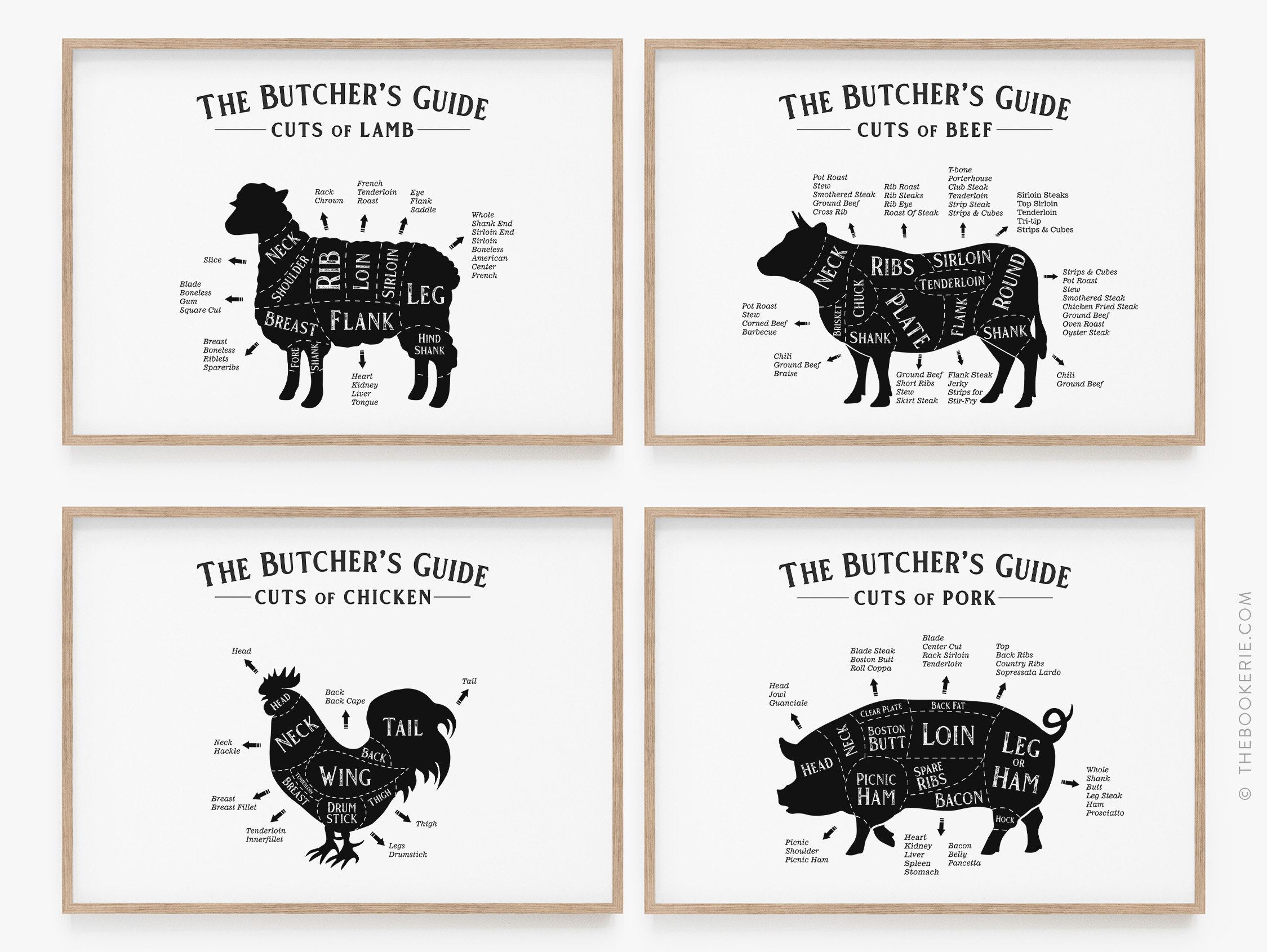 Butcher Cut Prints Set Kitchen Chart Print Set Kitchen | Etsy