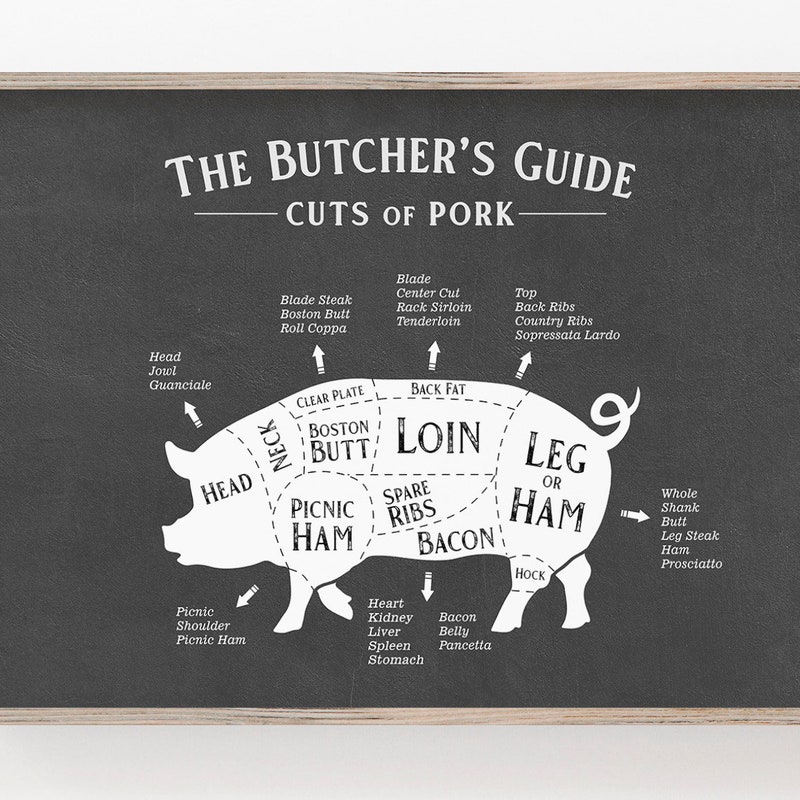 Pig Butcher Diagram - Etsy