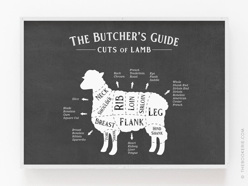 Lamb Cuts Poster Meat Cuts Butcher Print Butcher Cuts - Etsy