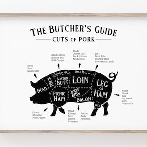 Pork Cuts Poster, Butcher Print, Pork Cuts, Butcher Cuts Print, Butcher ...