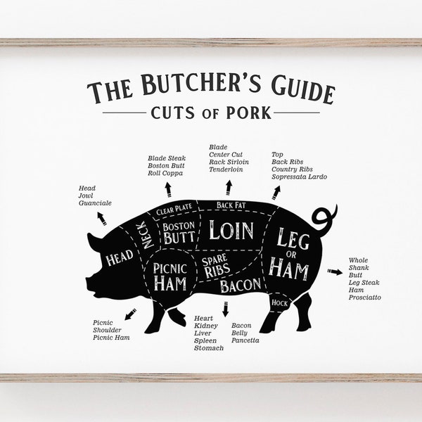 Pig Butcher Diagram - Etsy