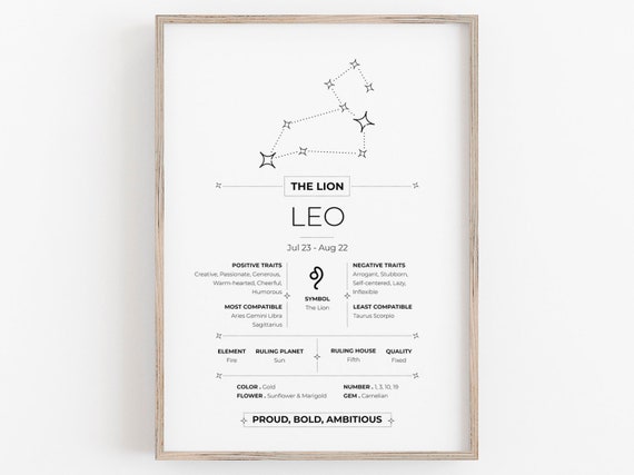 Leo zodiac chart 60 photos - Youhoroscope.com
