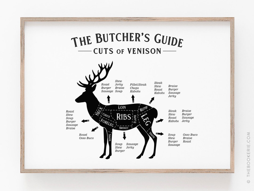 Venison Cuts Poster, Butcher Print, Butcher Poster, Butcher Cuts Print ...