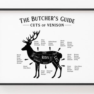 Venison Cuts Poster, Butcher Print, Butcher Poster, Butcher Cuts Print ...