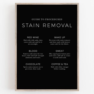 Laundry Room Symbols Print Set, Laundry Guide Print, Laundry Room Sign ...