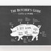 Pork Cuts Poster, Butcher Print, Pork Cuts, Butcher Cuts Print, Butcher ...
