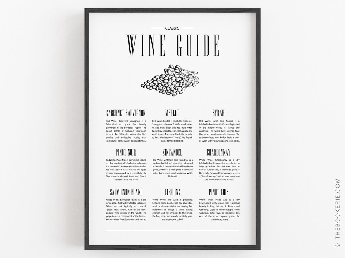 Classic Wine Types Print Wine Guide Print Art Wine Printable | Etsy