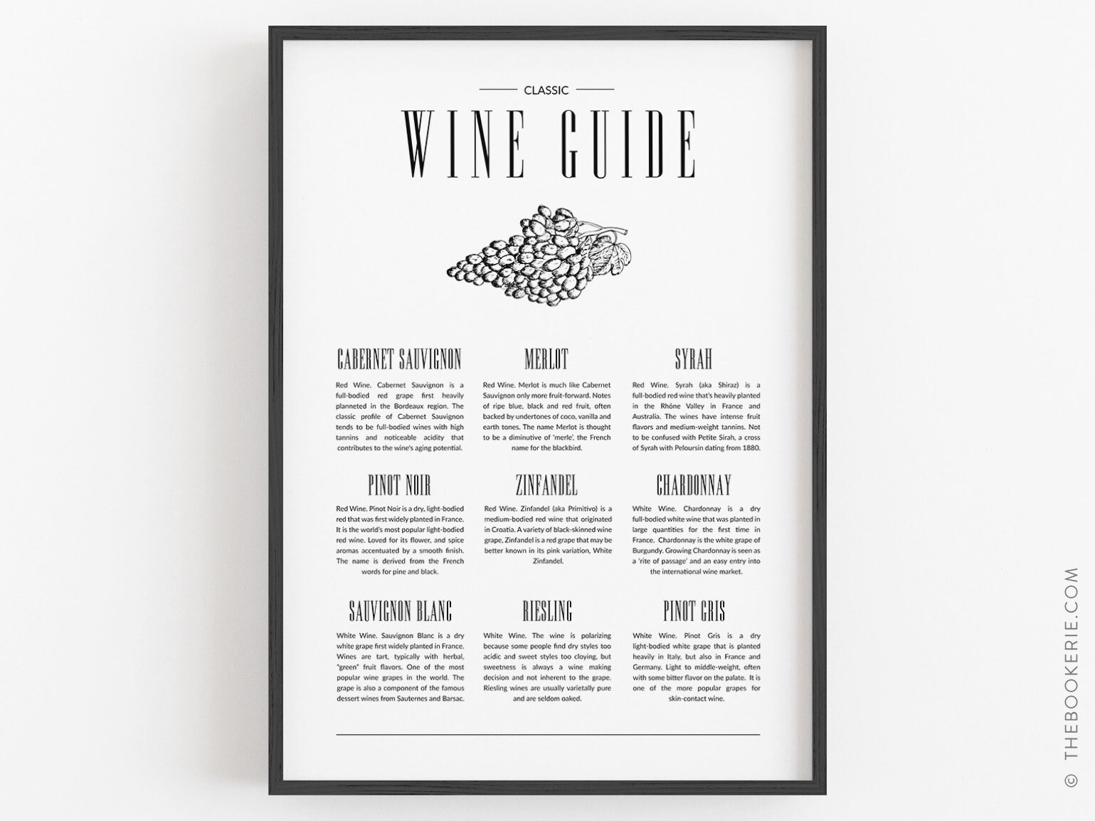 Classic Wine Types Print, Wine Guide Print Art, Wine Printable Wall Art ...