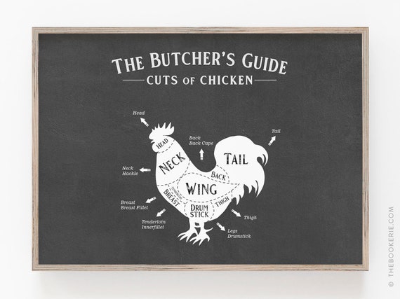 Chicken Meat Chart