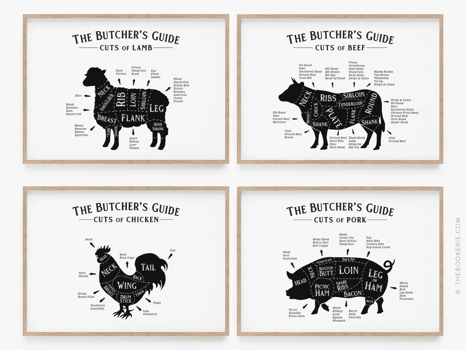 Beef Cuts Poster, Butcher Print, Beef Cuts, Butcher Poster, Butcher ...