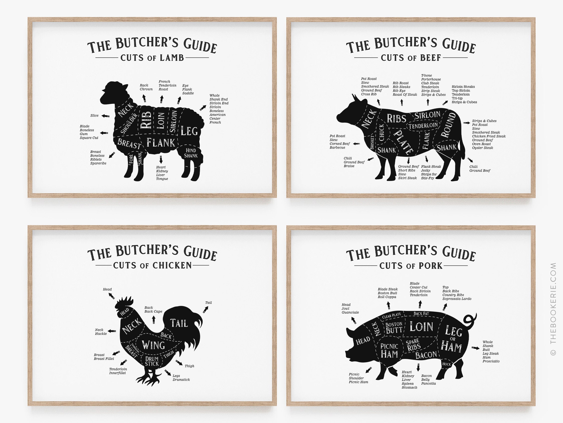 Beef Cuts Poster, Butcher Print, Beef Cuts, Butcher Poster, Butcher ...