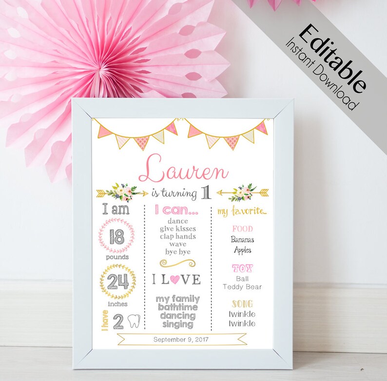 Birthday Whiteboard Print, Editable Text, DIY, Art Print, Chalkboard ...