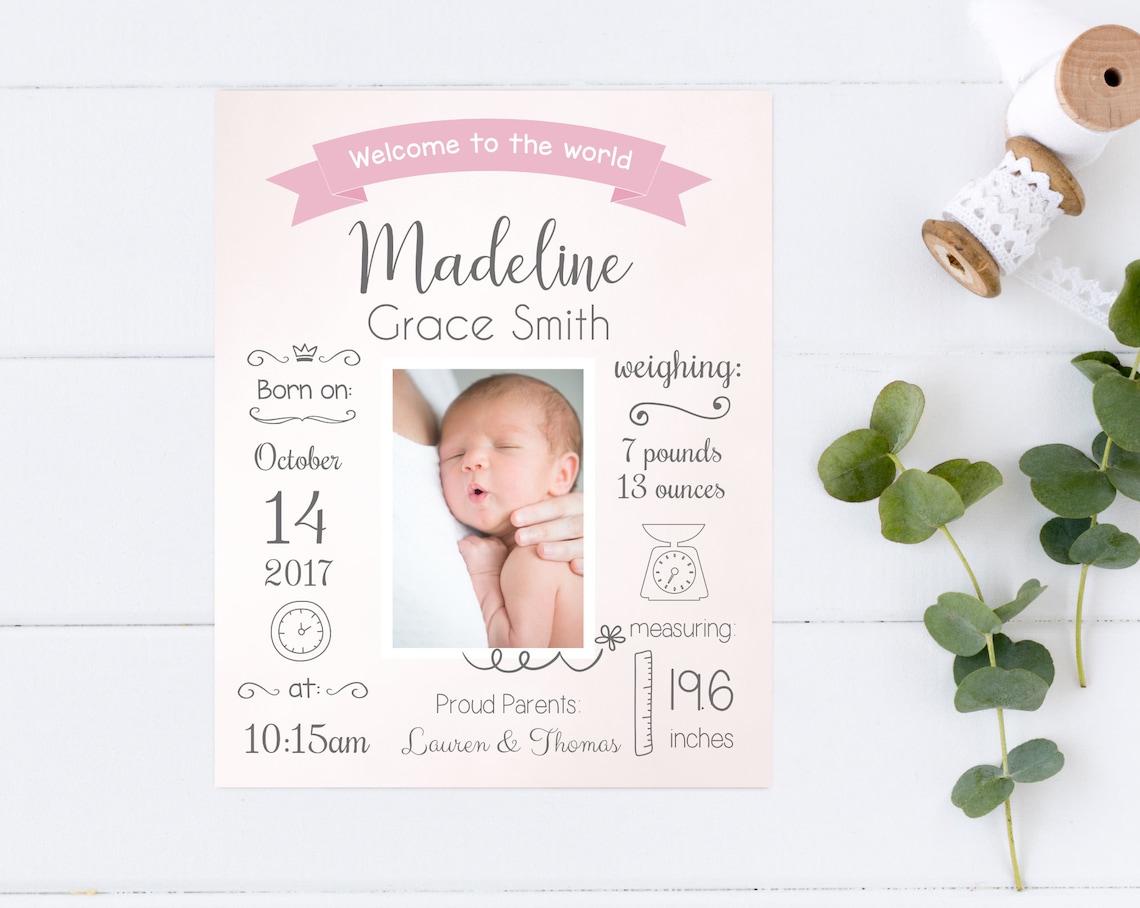 Birth Announcement, Editable BIRTH Stats Printable Wall Art Template ...