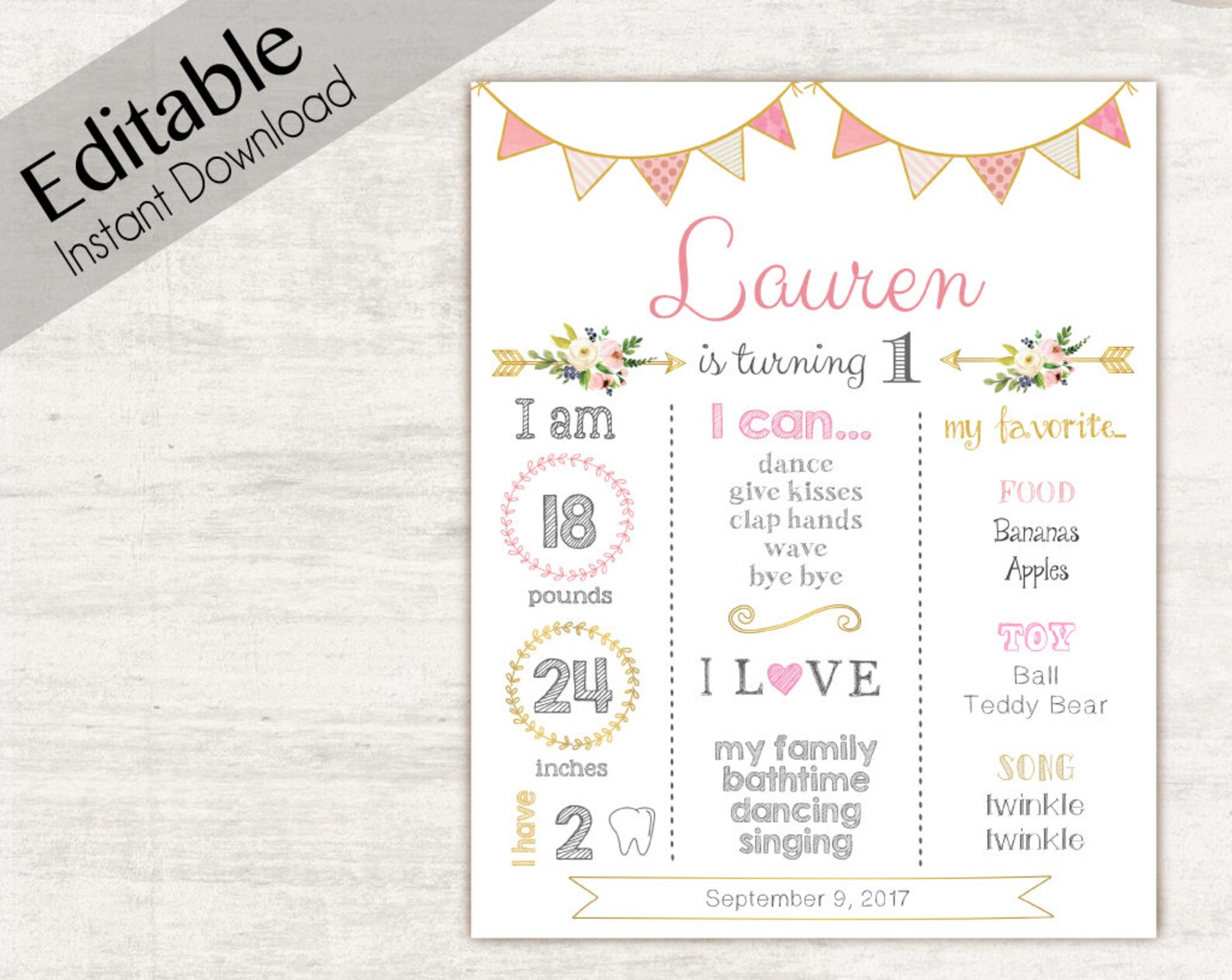 Birthday Whiteboard Print Editable Text DIY Art Print - Etsy UK