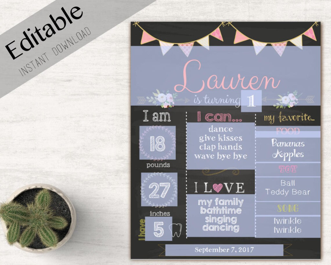Birthday Chalkboard Print Editable Text DIY Art Print | Etsy