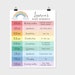 Editable Home School Daily Planner, Editable Daily Routine Schedule ...