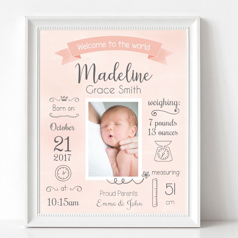 Birth Stats Poster - Etsy