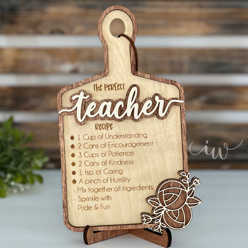Perfect Teacher Gift - 60+ Gift Ideas for 2025