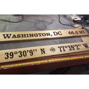 Directional Arrow Sign Post Destination Geo Geographical Latitude ...