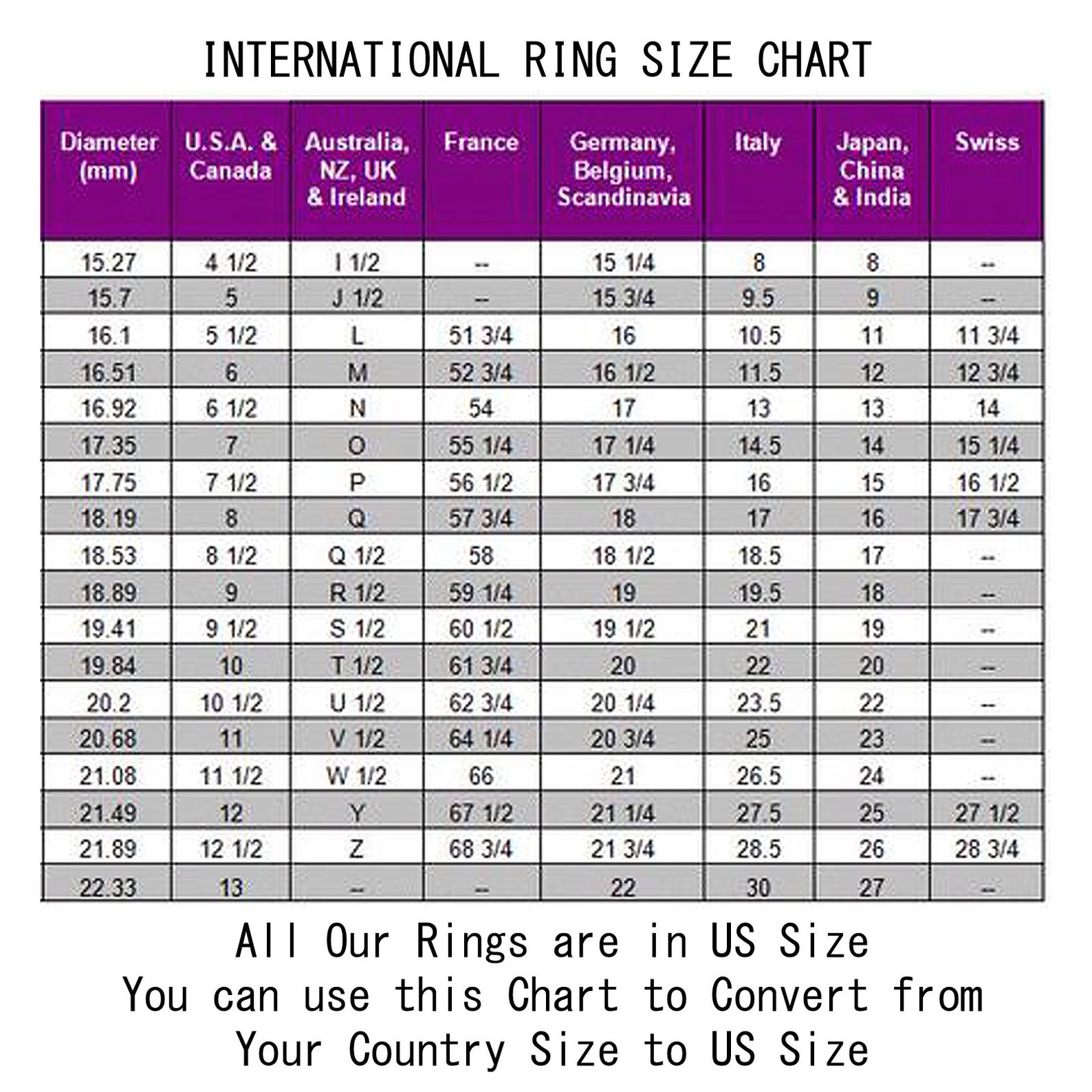 Mafioso Mafia/skull/925 Sterling Silver Ring/silver Skull | Etsy