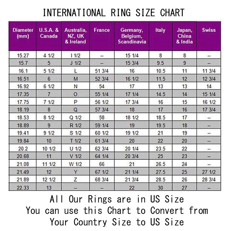 Ghost Rider/skull/925 Sterling Silver Ring/ghost | Etsy