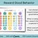 EDITABLE Behavior Chart for Kids Printable Potty Chart Sticker Reward ...