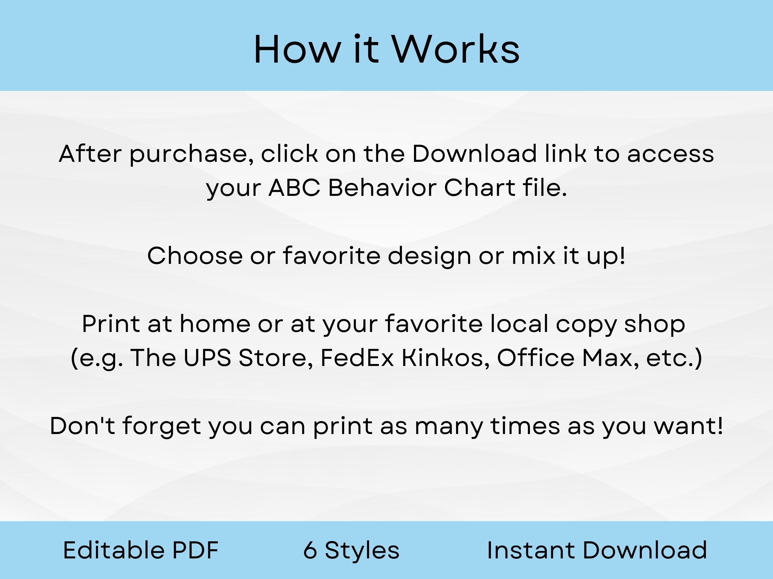 ABC Antecedent-behavior-consequence Chart Template Recognize Triggers ...