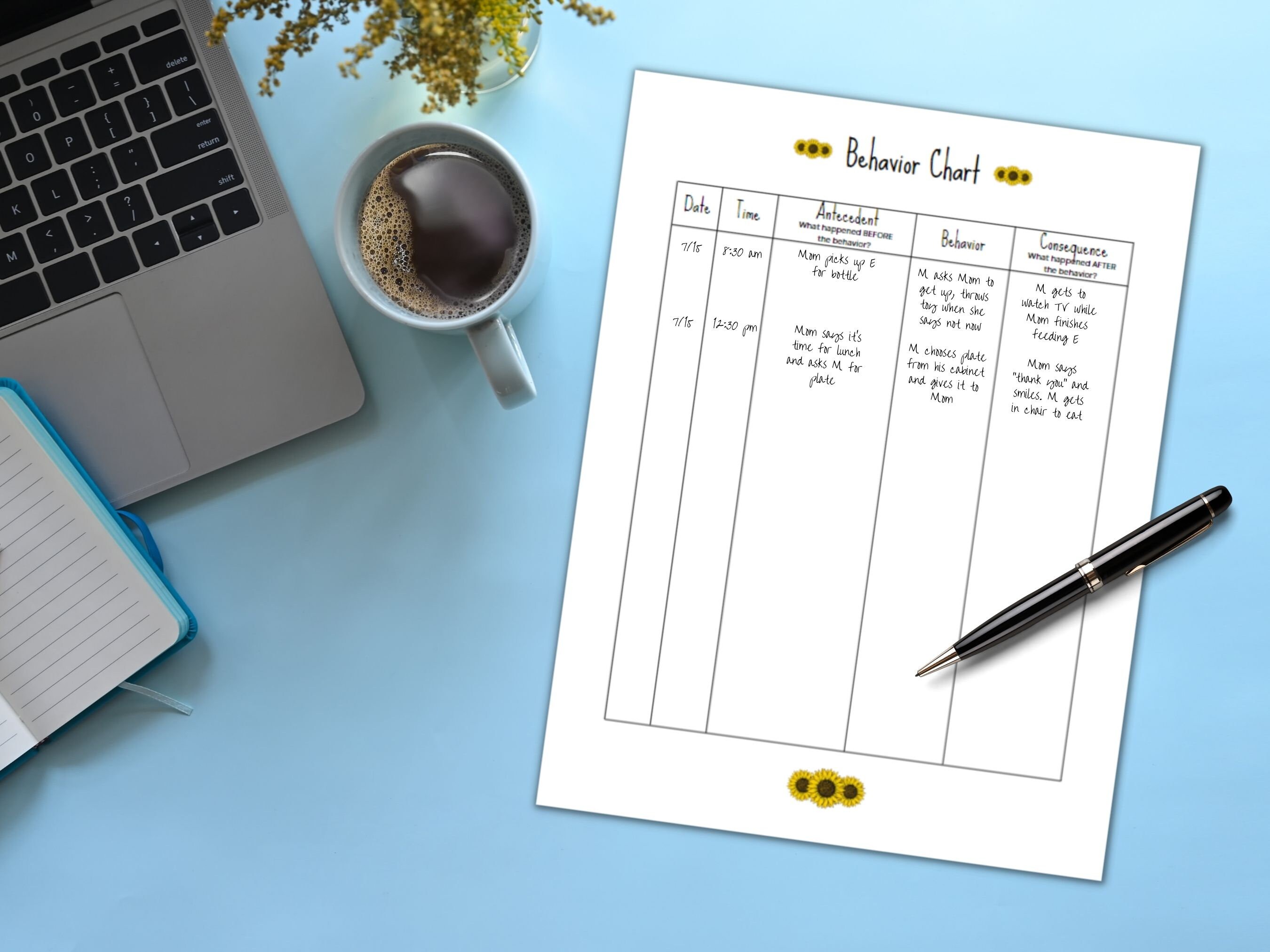 ABC Antecedent-behavior-consequence Chart Template | Recognize Triggers ...