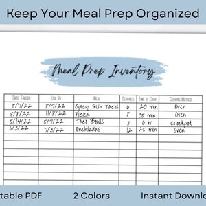 Editable Food Inventory List With Meal Prep Inventory | Essentials for ...