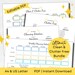 Editable Cleaning Schedule and Declutter Checklist Bundle With Weekly ...