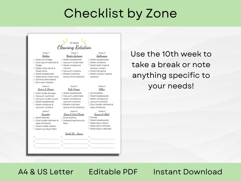 EDITABLE Cleaning Schedule With Checklist by Zone Essential Deep ...