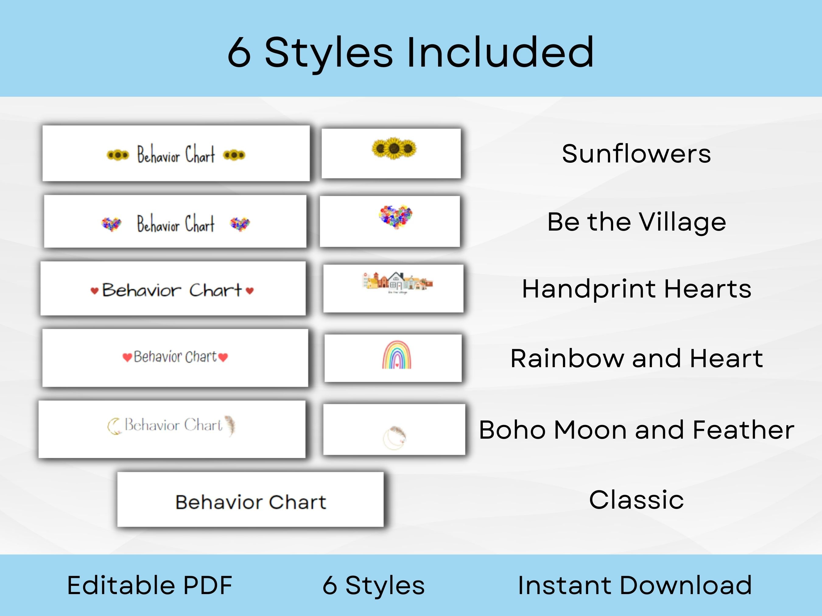 ABC Antecedent-behavior-consequence Chart Template | Recognize Triggers ...