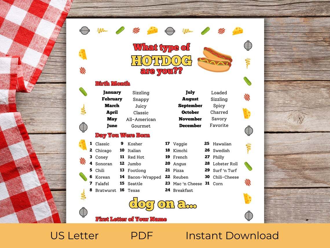 What Type of Hot Dog Are You Game | Hot Dog Party Game for Cookouts and ...