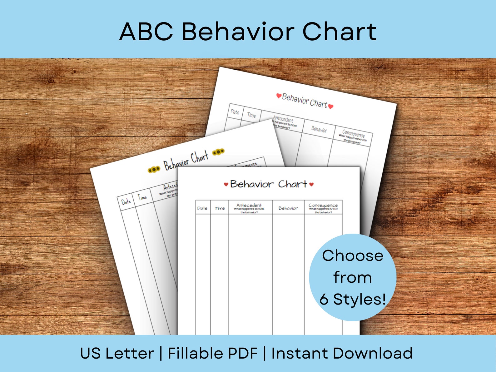 ABC Antecedent-behavior-consequence Chart Template | Recognize Triggers ...