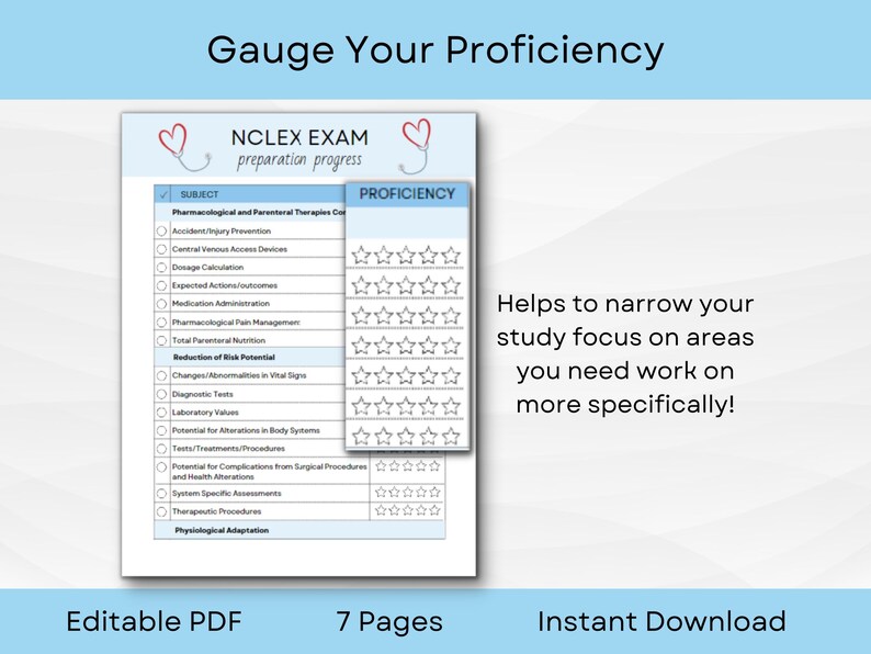Editable NCLEX RN Prep Checklist With Study Plan Template | PDF Instant ...