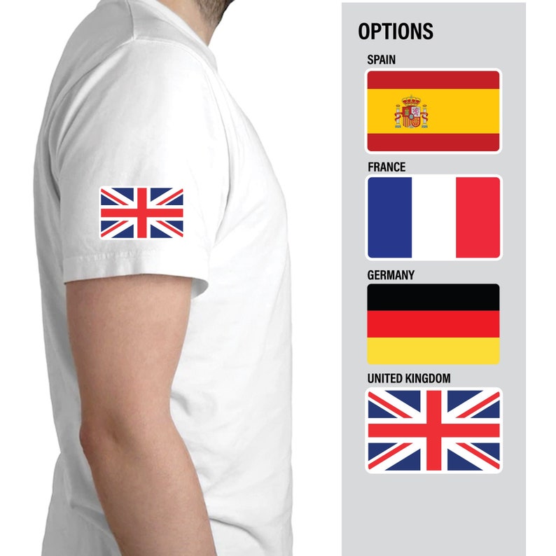 EUROPEAN Country Flags Heat Transfer pack of 5 3.25x2 - Etsy