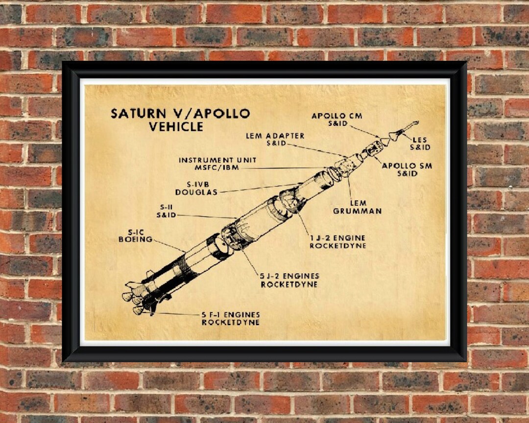 SATURN V / APOLLO VEHICLE. Patent Drawing. A4 Poster Art Print ...