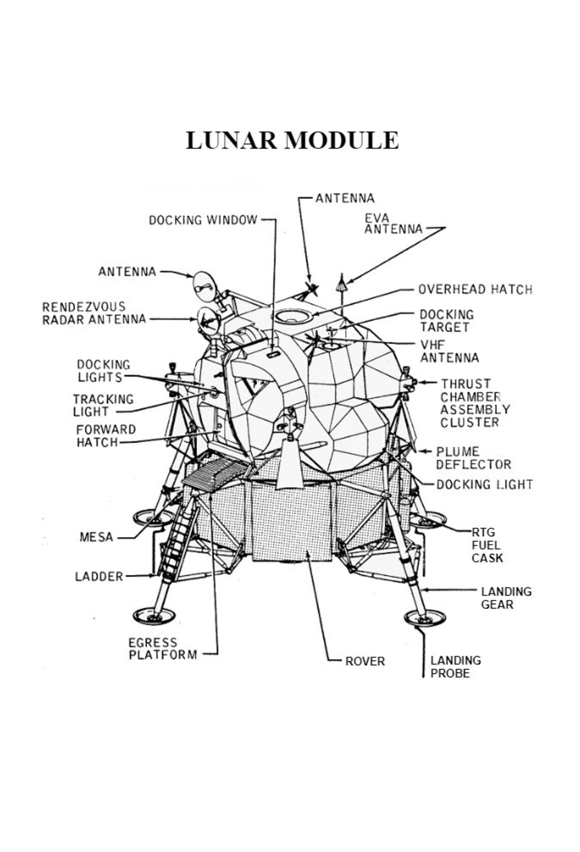 LUNAR MODULE Patent Drawing. A4 Poster Art Print / Vintage / - Etsy