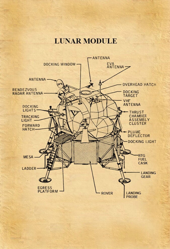 LUNAR MODULE Patent Drawing. A4 Poster Art Print / Vintage / or Black ...