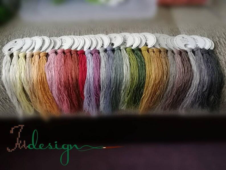 Hand dyed stranded silk floss TEAL hand dyed thread for | Etsy