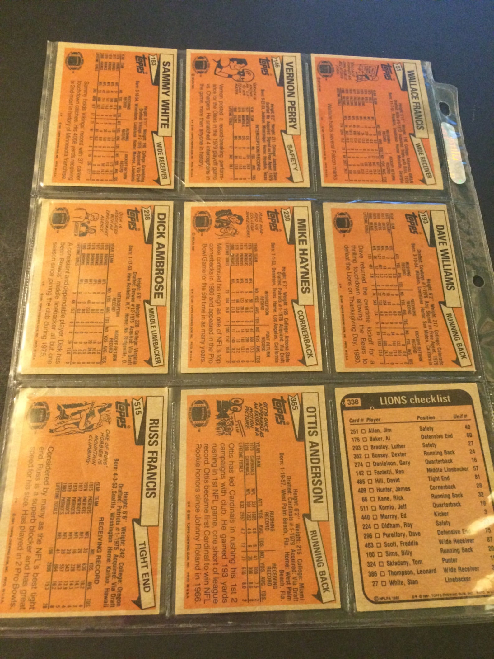 1981 Topps Chewing Gum Inc. Football Trading Cards Set of 9 Cards - Etsy