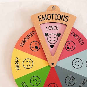 Downloadable Teaching Resource for Unlocking Emotion: Engaging DIGITAL ...